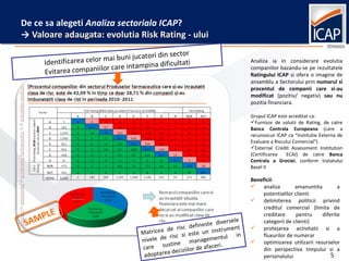 Sector Analysis Pharmaceutical Industry | PPT