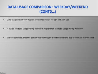 Sample phone bill analysis | PDF