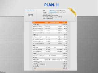 Sample phone bill analysis | PPT
