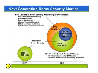 MIT $100K Example Pitch Deck | PPTX