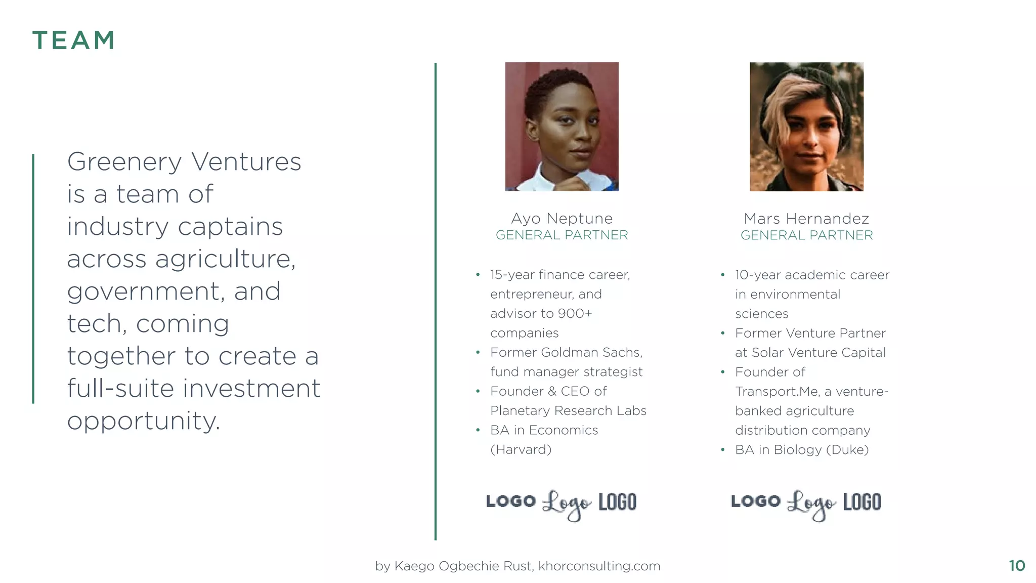 Sample Pitch Deck for Your Fund | PDF