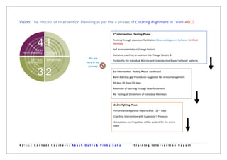 Sample post training report for Team Leaders | PDF