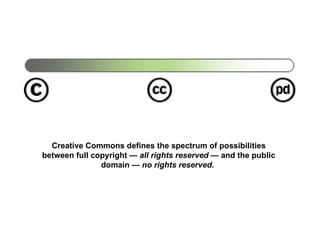 Sample power point | PPT