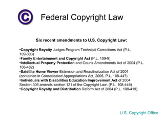 Copyright and fair use | PPT