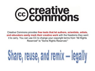 Copyright and fair use | PPT