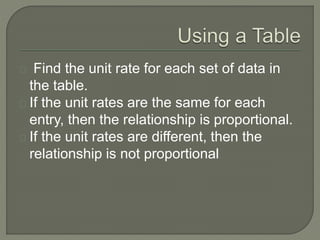 Student Sample - Proportional Relationships | PPT