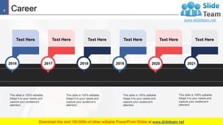 Sample PowerPoint Career Portfolio PowerPoint Presentation Slides | PPT