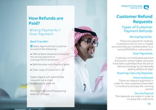 Mobily Powerpoint Presentation | PDF