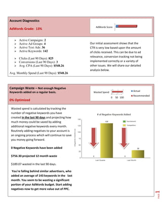 Sample PPC Audit Report | PDF | Search | Internet