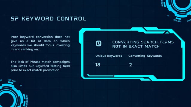 Sample PPC audit_ajaldea.pdf | Free Download