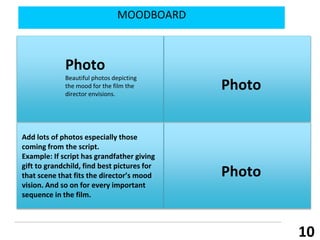 Sample PPM Dockett | PPTX