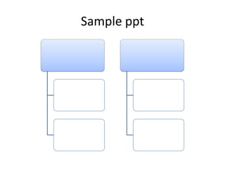 Sample ppt | PPTX