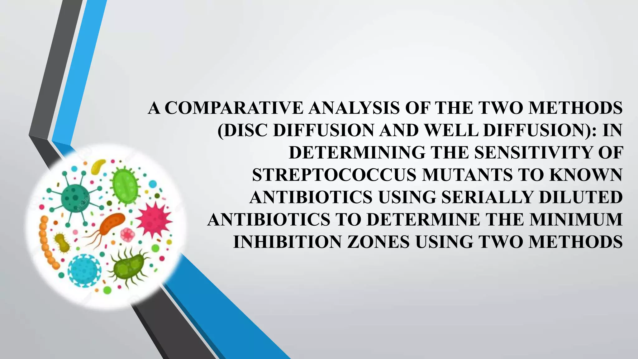 A COMPARATIVE ANALYSIS OF THE TWO METHODS (DISC DIFFUSION AND WELL ...