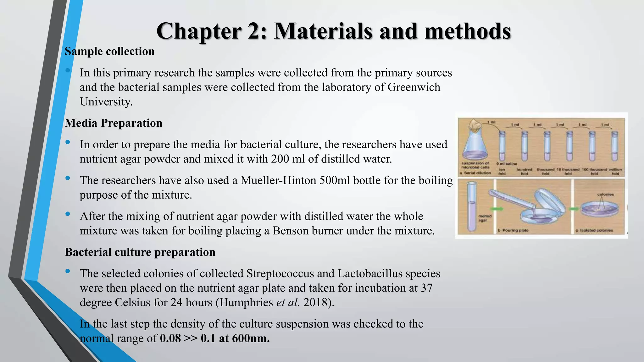 A COMPARATIVE ANALYSIS OF THE TWO METHODS (DISC DIFFUSION AND WELL ...
