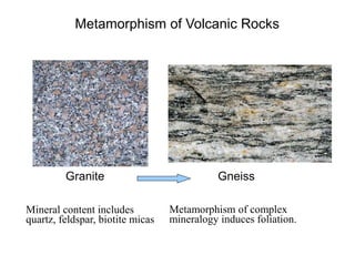 metamorphism | PPTX