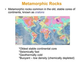 metamorphism | PPTX