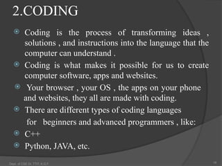 internship presentation report abt ms word ms office and word | PPTX
