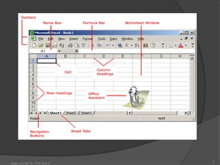 internship presentation report abt ms word ms office and word | PPTX