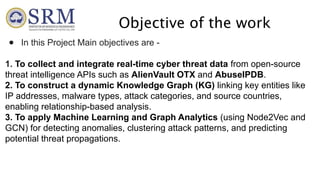 AI Driven Cyber Threat Intelligence and Anomaly Analytics Using ...