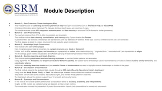 AI Driven Cyber Threat Intelligence and Anomaly Analytics Using ...