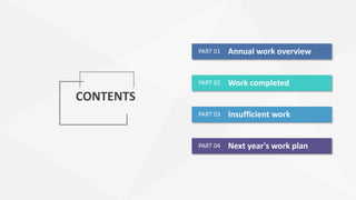 Business PPT Design by DigitalUIDesign | PPTX