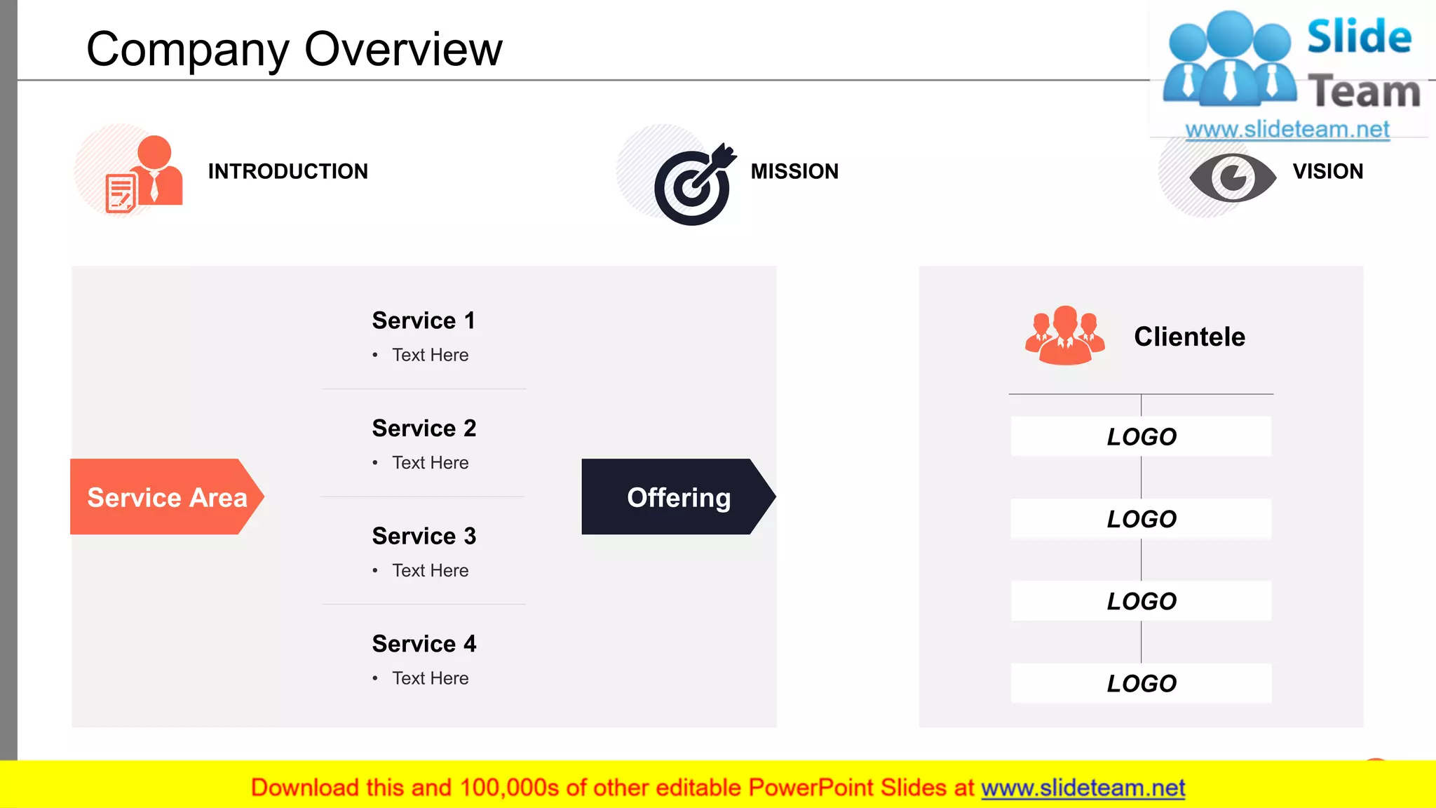 Sample PPT Business Plan PowerPoint Presentation Slides | PDF ...