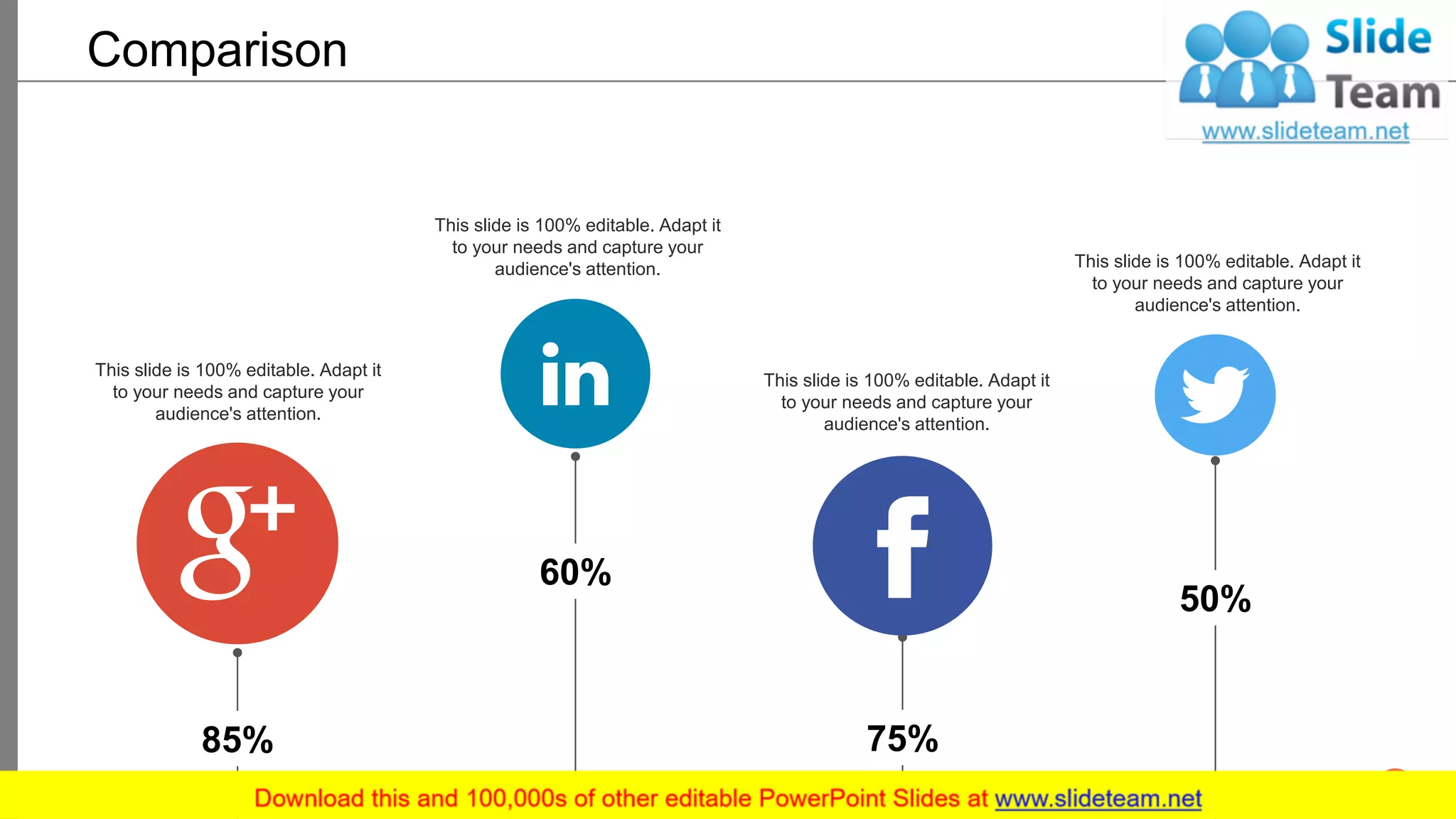 Sample PPT Business Plan PowerPoint Presentation Slides | PDF ...