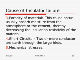 POWER INSULATOR PPT persented by DK | PPTX