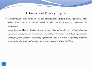 Sample ppt facility location and layout | PDF