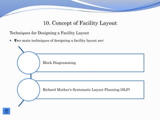Sample ppt facility location and layout | PDF