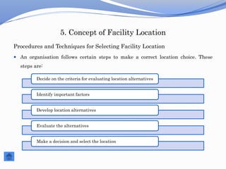 Sample ppt facility location and layout | PDF