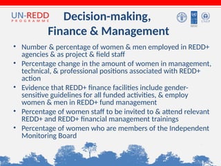 Sample_PPT_Gender-Sensitive_Indicator_Development.ppt