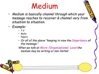 SamplePPT Intro to Course - STUDENTS Copy.ppt