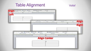 Microsoft Word: Working with Tables | PPTX