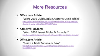 Microsoft Word: Working with Tables | PPTX