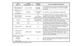 Sample Preparation | PDF