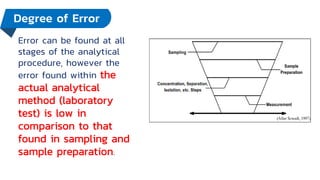 Sample Preparation | PDF