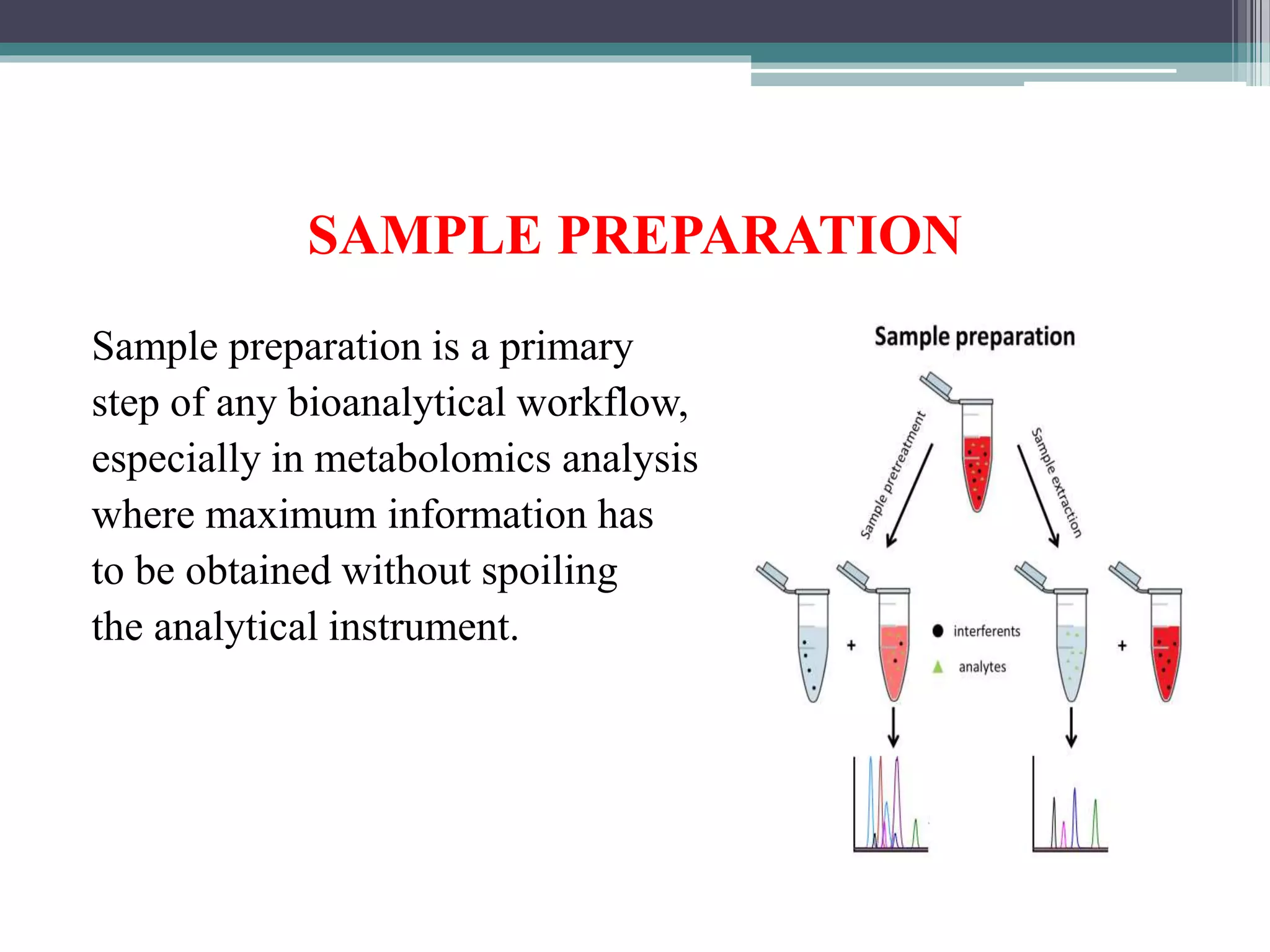Sample preparation and protocols in metabolite identification | PPTX