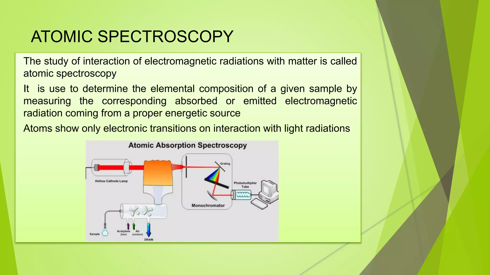 Sample preparation for aas analysis | PPTX
