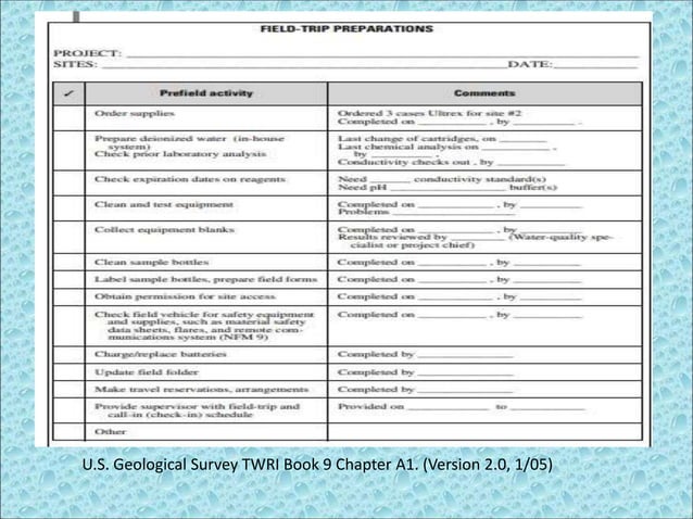 Sample preparation for Geological Investigation in Hydrogeology.ppt ...