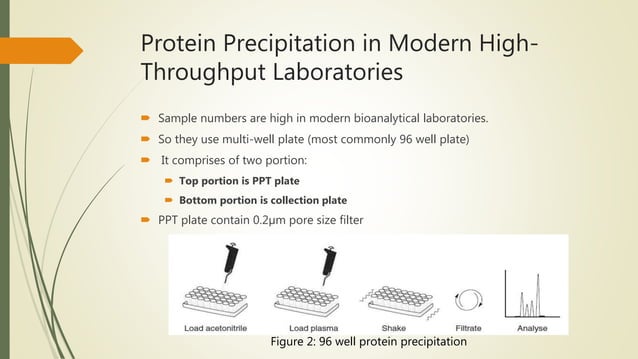 Sample preparation techniques for biological sample | PPTX