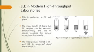 Sample preparation techniques for biological sample | PPTX