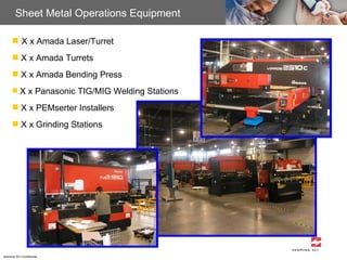 Sample Powerpoint Presentation | PPT