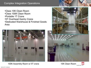 Sample Powerpoint Presentation | PPT