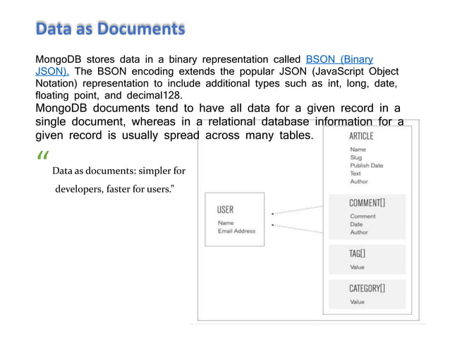 MongoDB presentation | PPTX | Databases | Computer Software and Applications