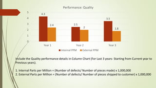 Sample Presentation.pptx