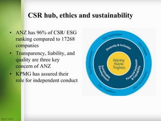 CASE STUDY ON ANZ BANK AUSTRALIA | PPT