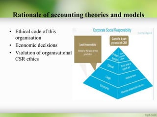 CASE STUDY ON ANZ BANK AUSTRALIA | PPT