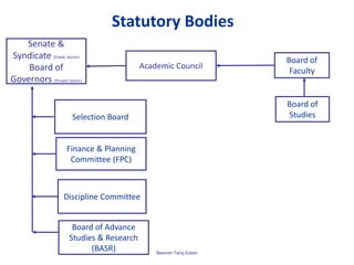 Sample presentation for accreditation councils and inspection bodies | PPT