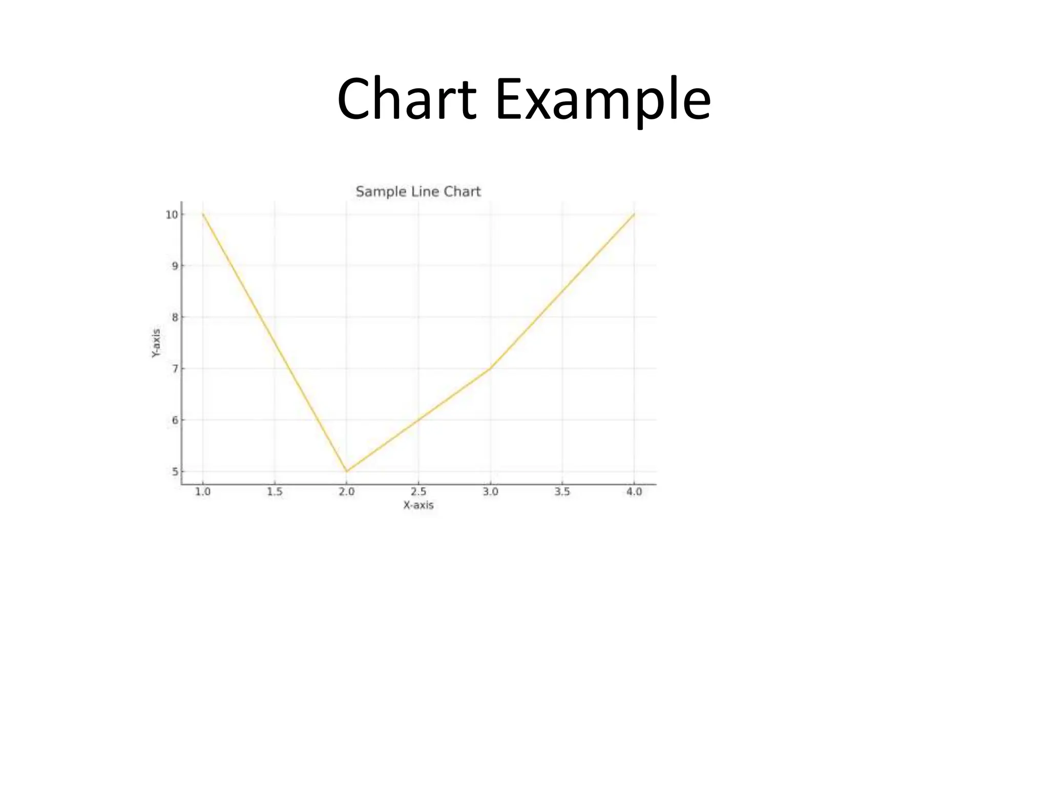sample_presentation_full and this ppt is totally useless | PPTX